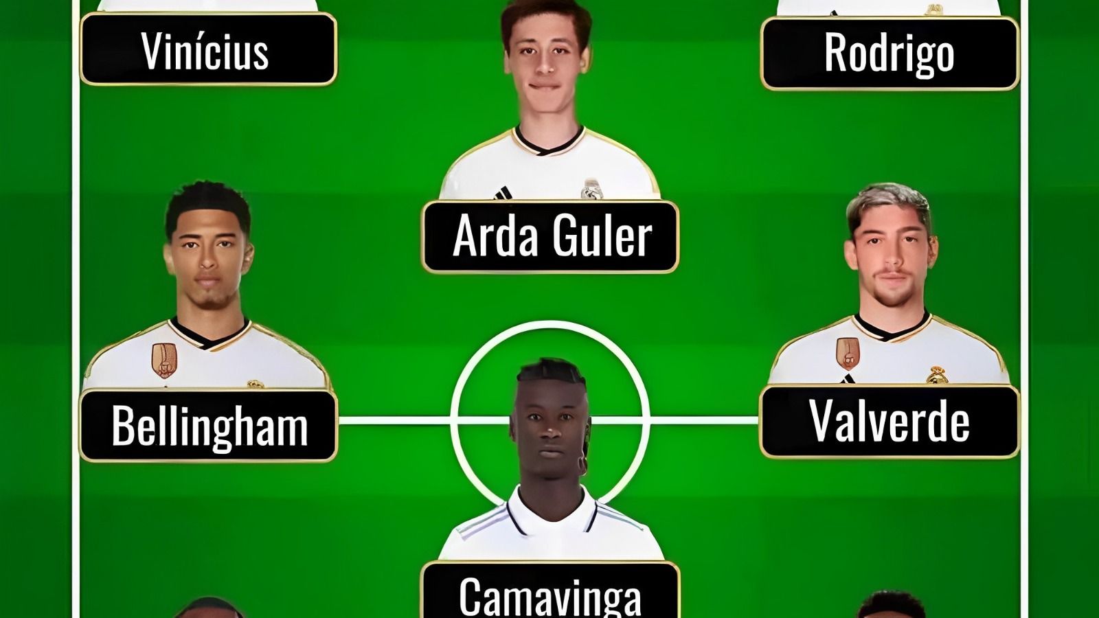 El once de ensueño del Real Madrid: Ancelotti planea un cambio de sistema