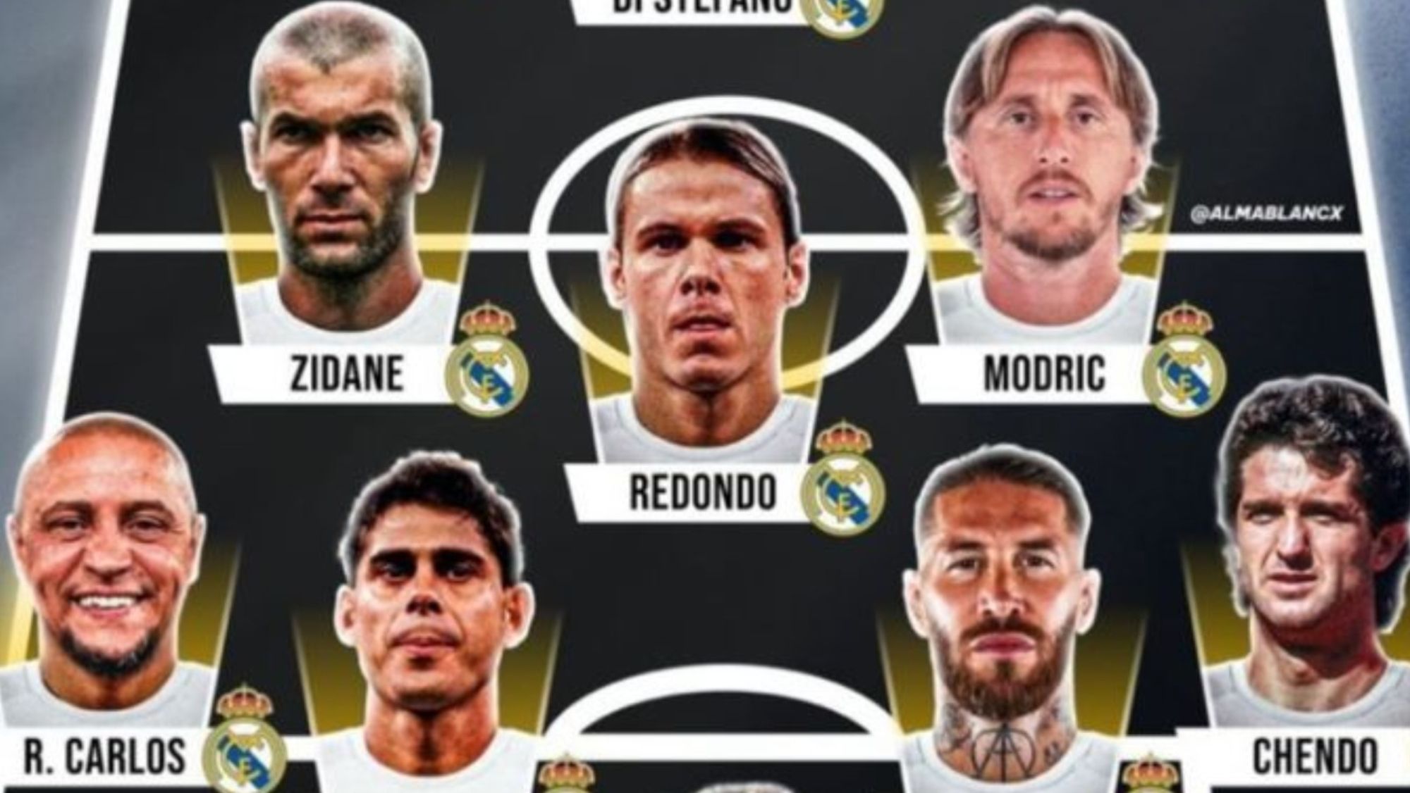 El mejor once de la historia del Real Madrid, según la Inteligencia Artificial