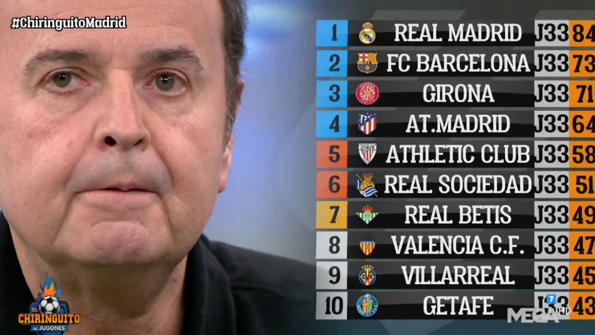 Juanma Rodríguez como nunca le habías visto: "Prefiero que el Real ...