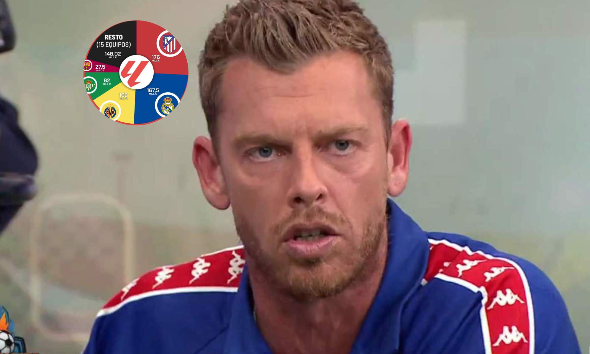 Los ingresos del Real Madrid hacen rabiar a Jota Jordi, estalla como nunca