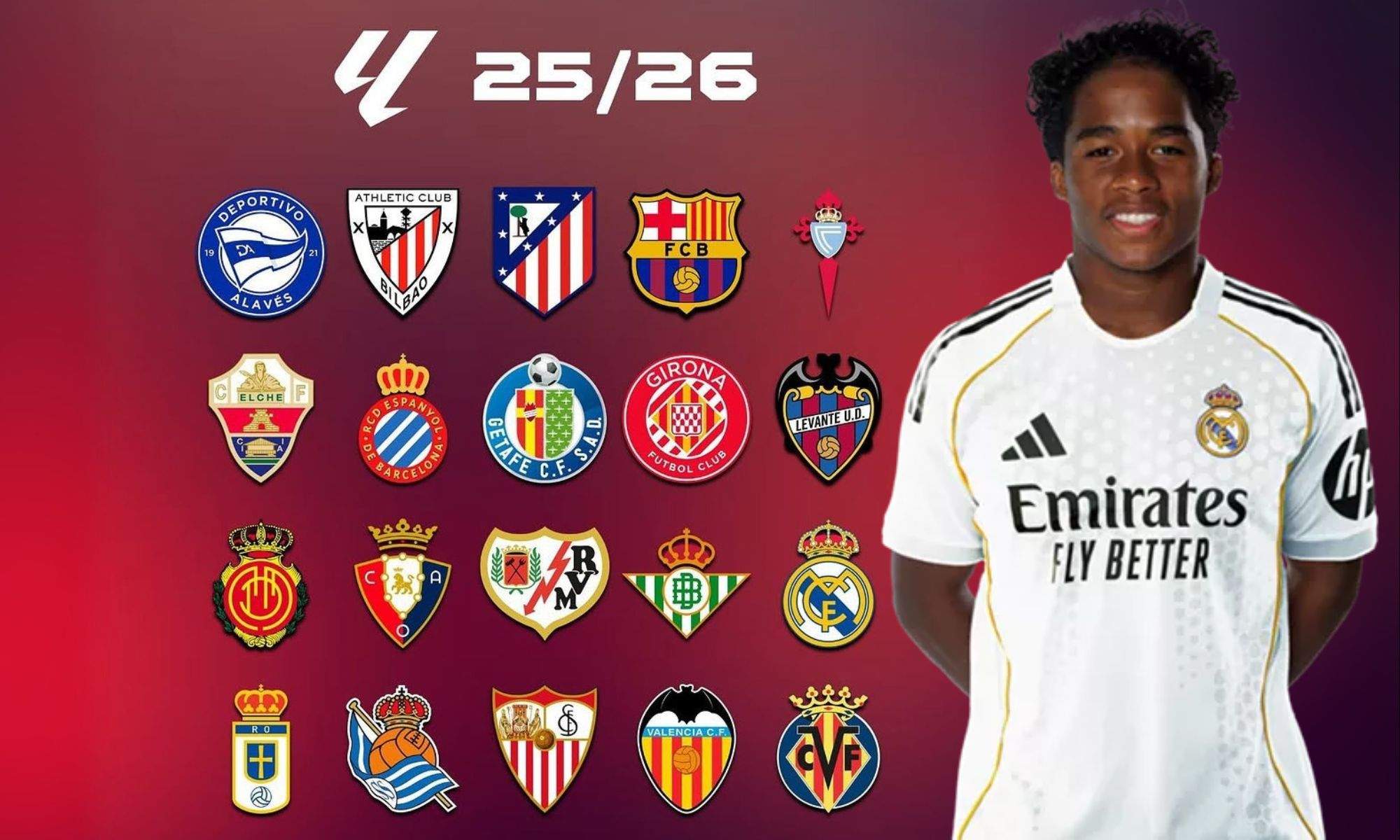 Endrick, el deseado por 2 clubes de LaLiga en el mercado de enero