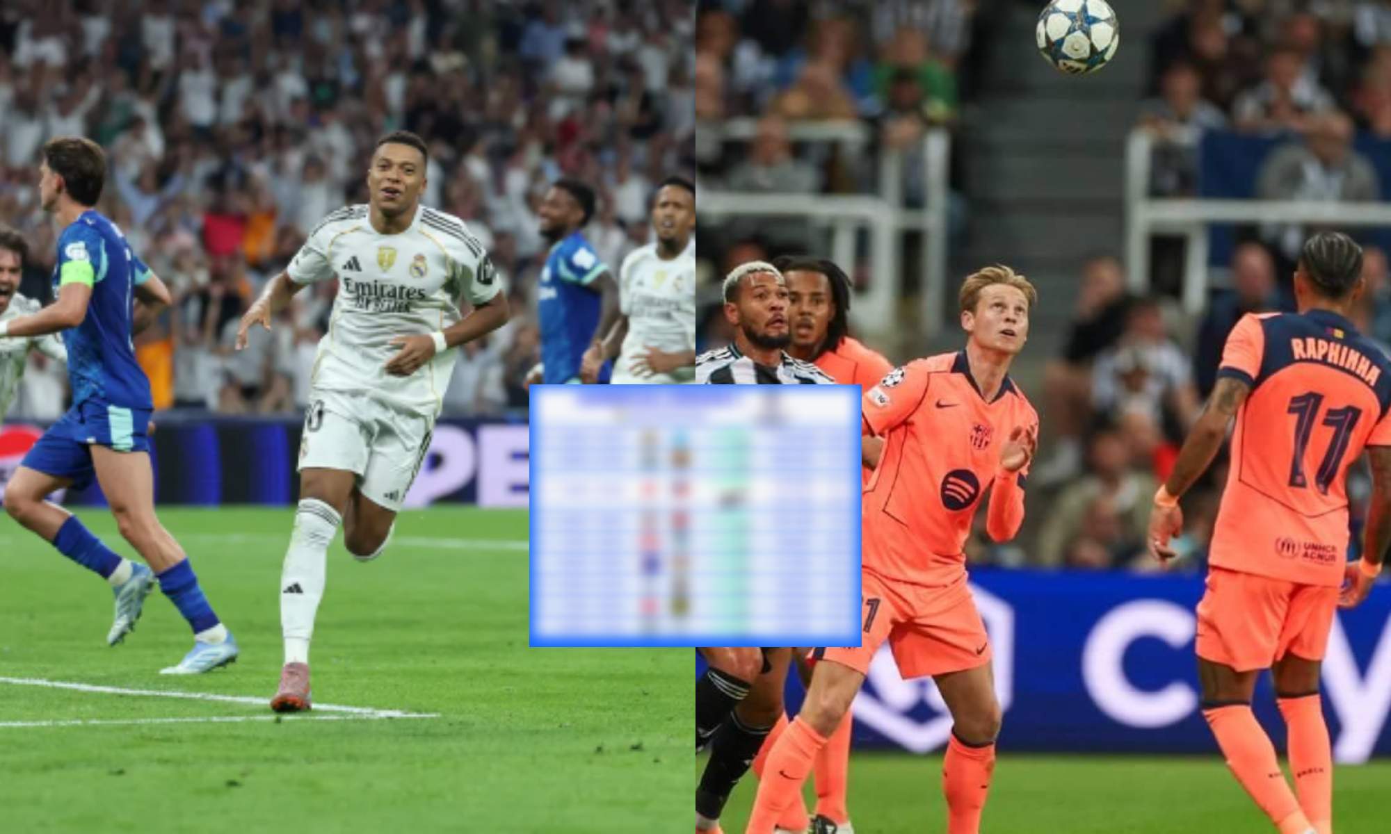 Audiencias del partido de Champions del Real Madrid y FC Barcelona: el ganador